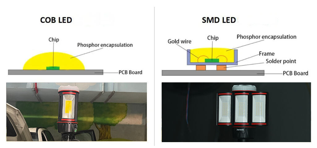 Центру знань - Hangzhou Daren Electronic Technology Co., Ltd.